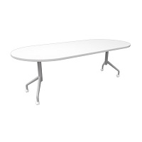 UNICOR Integrate Tables